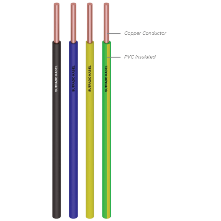 450:750 V, NYA (Cu:PVC) - Pelita Mitra Solusindo