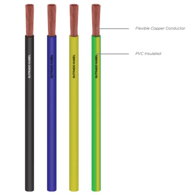 450:750 V, NYAF (Cu:PVC-f) - Pelita Mitra Solusindo